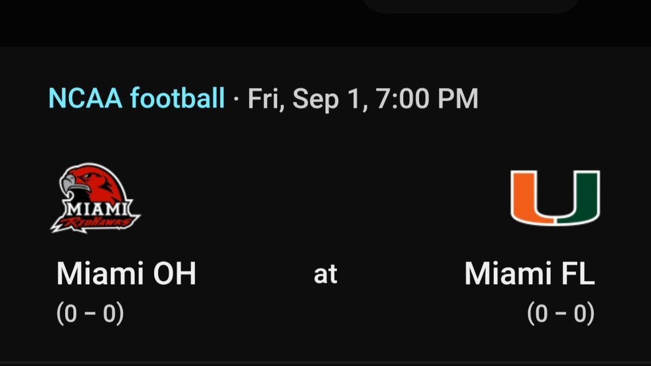 Miami Hurricanes football post game show - YouTube