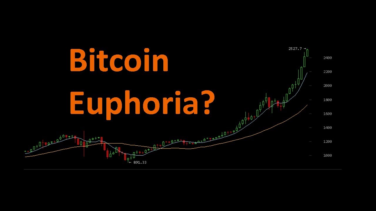bitcoin "euphoria time" at $2500 US? - YouTube
