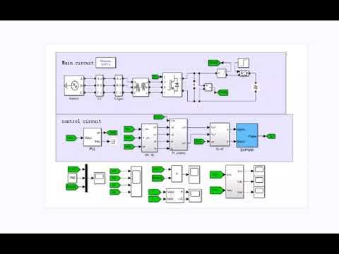 Simulation of three phase SVPWM rectifier voltage and current dual PI control/simulink - YouTube