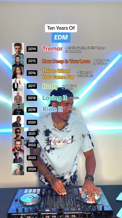 Ten Years Of EDM - YouTube