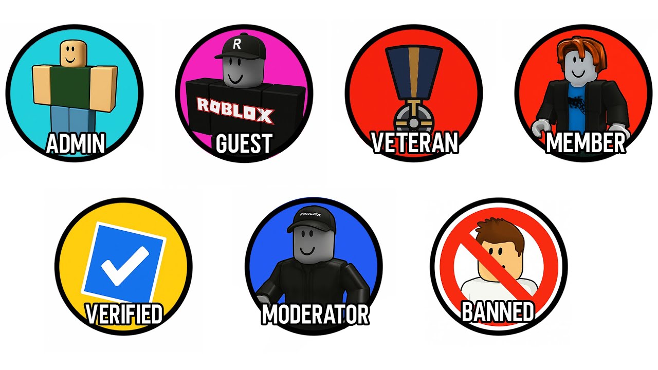 Every Roblox Rank Explained in 7 Minutes - YouTube
