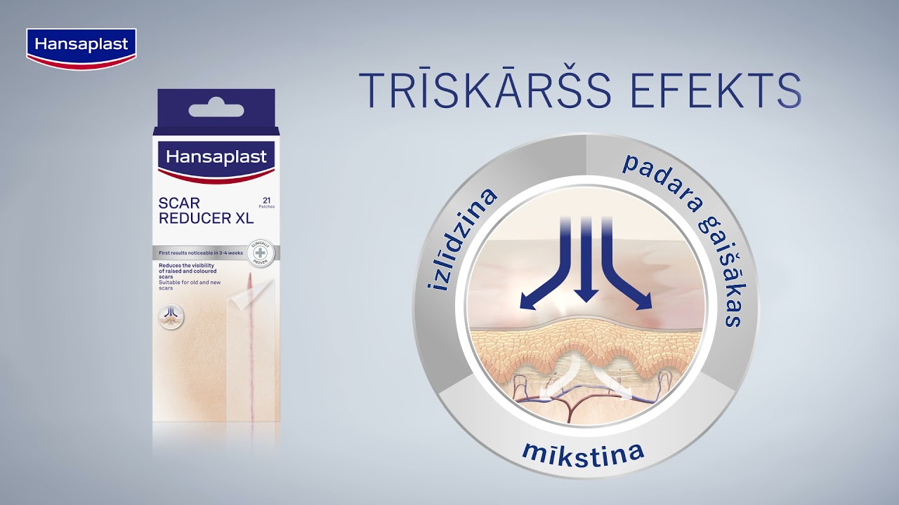 Hansaplast Scar Reducer - YouTube