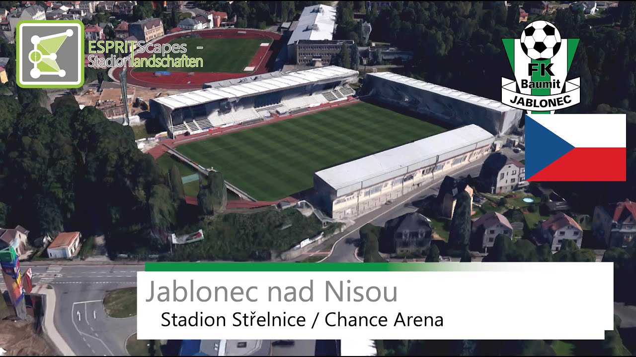 Stadion Střelnice / Chance Arena | FK Jablonec | Steady 360° Rotation ...