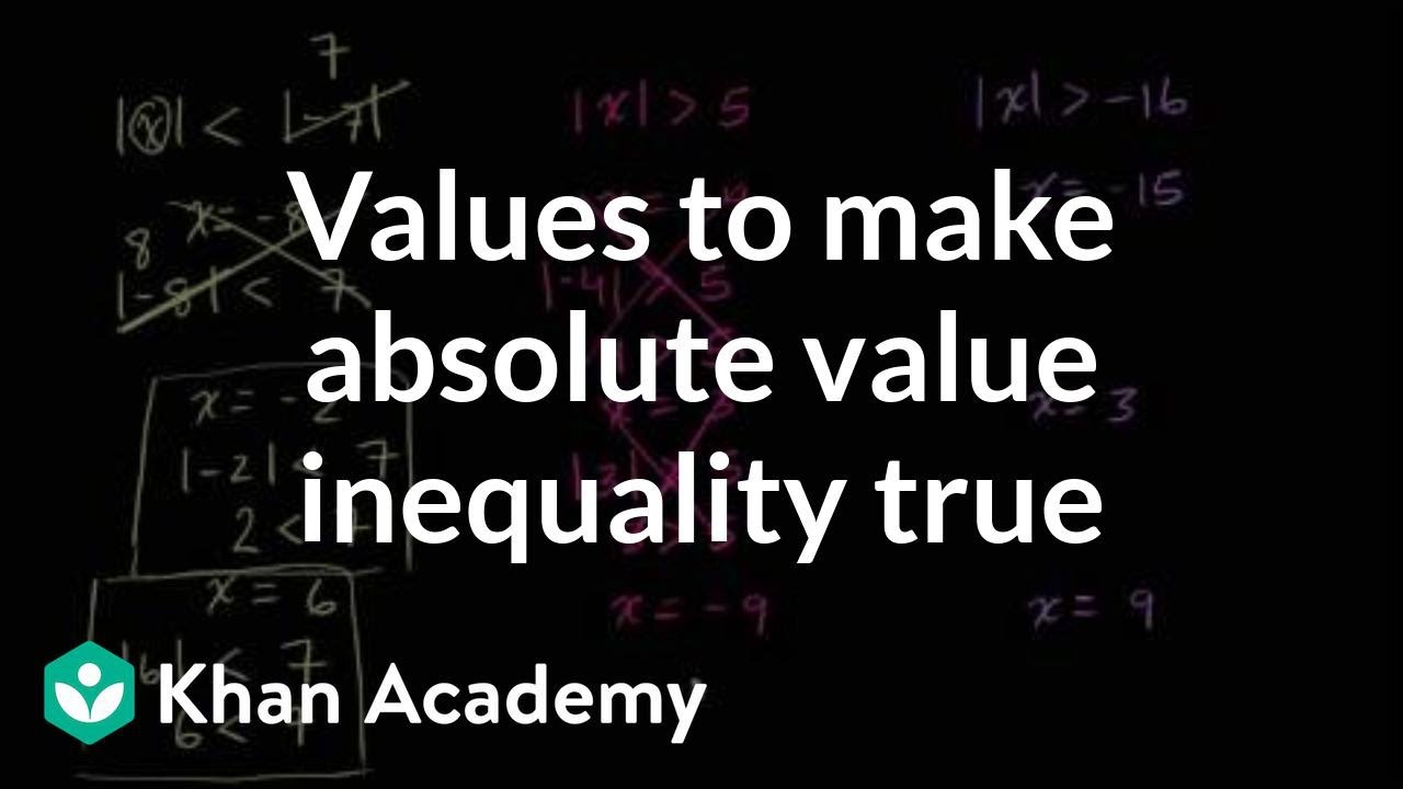Values To Make Absolute Value Inequality True Negative Numbers 6th Values To Make Absolute Value Inequality True Negative Numbers 6th