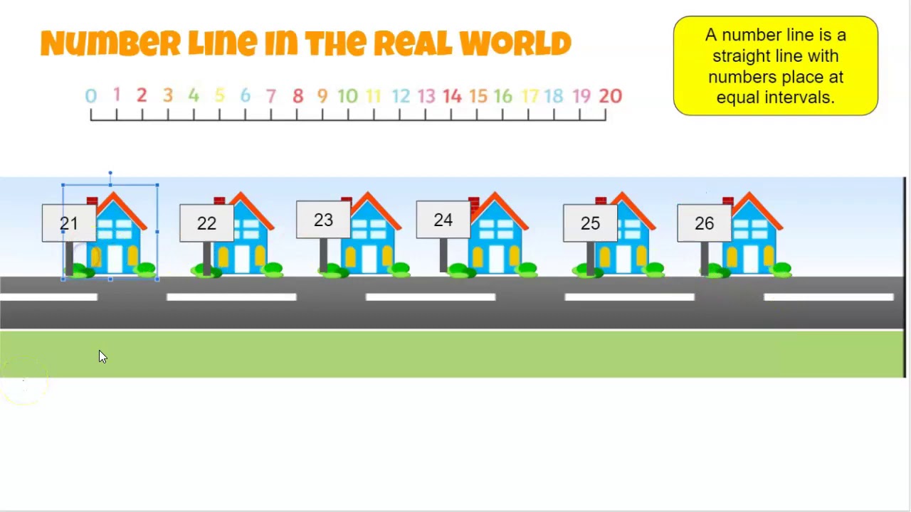Intro to number lines - YouTube