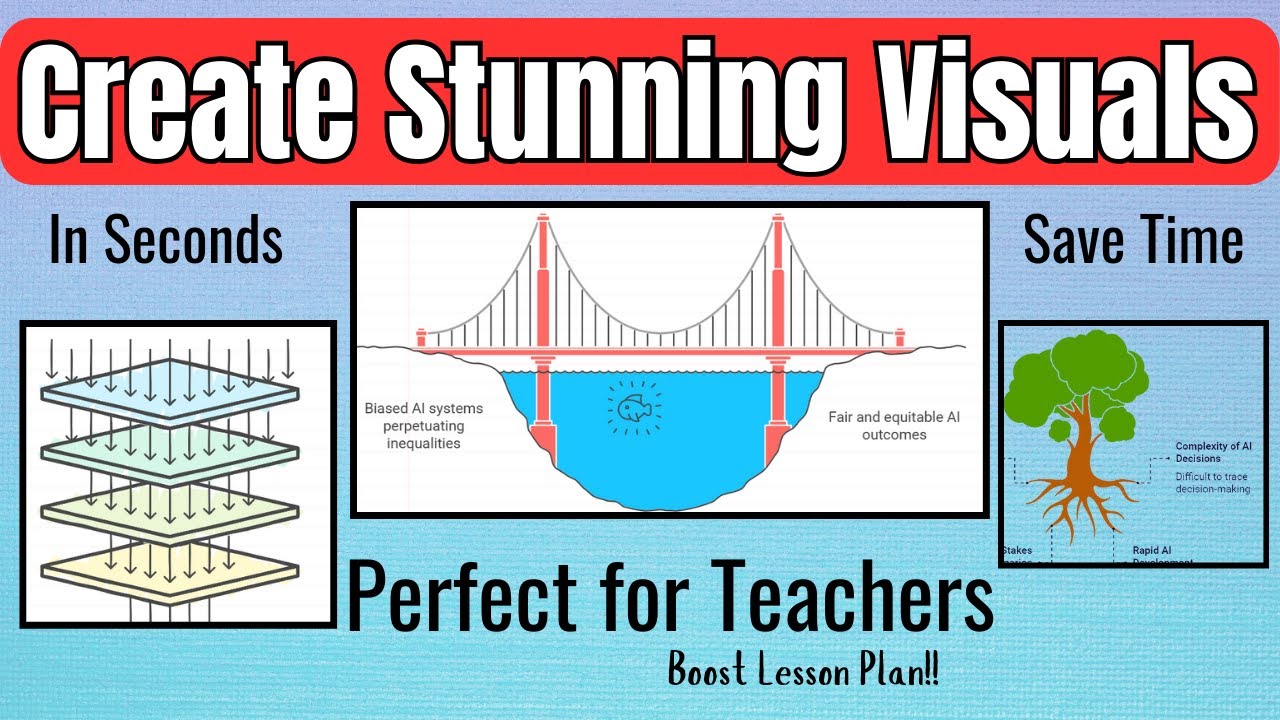 Free AI Tool to Create Stunning Visuals! - YouTube