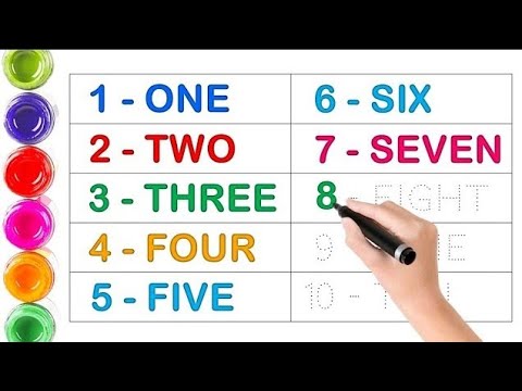 Counting to 100 in Hindi & English! One,two,three in Hindi & English ...