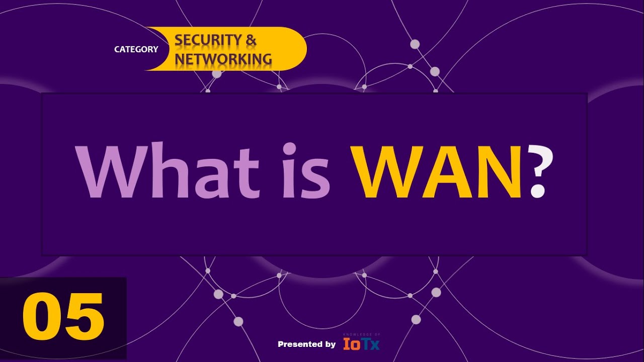 Wide Area Network (WAN) | Advantages & Disadvantages | Knowledge of ...