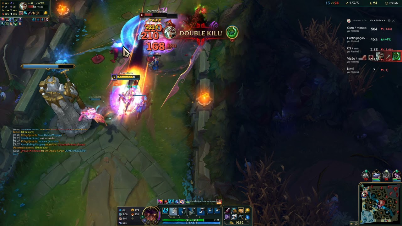 League of Legends video. Jun 28, 2021 - YouTube