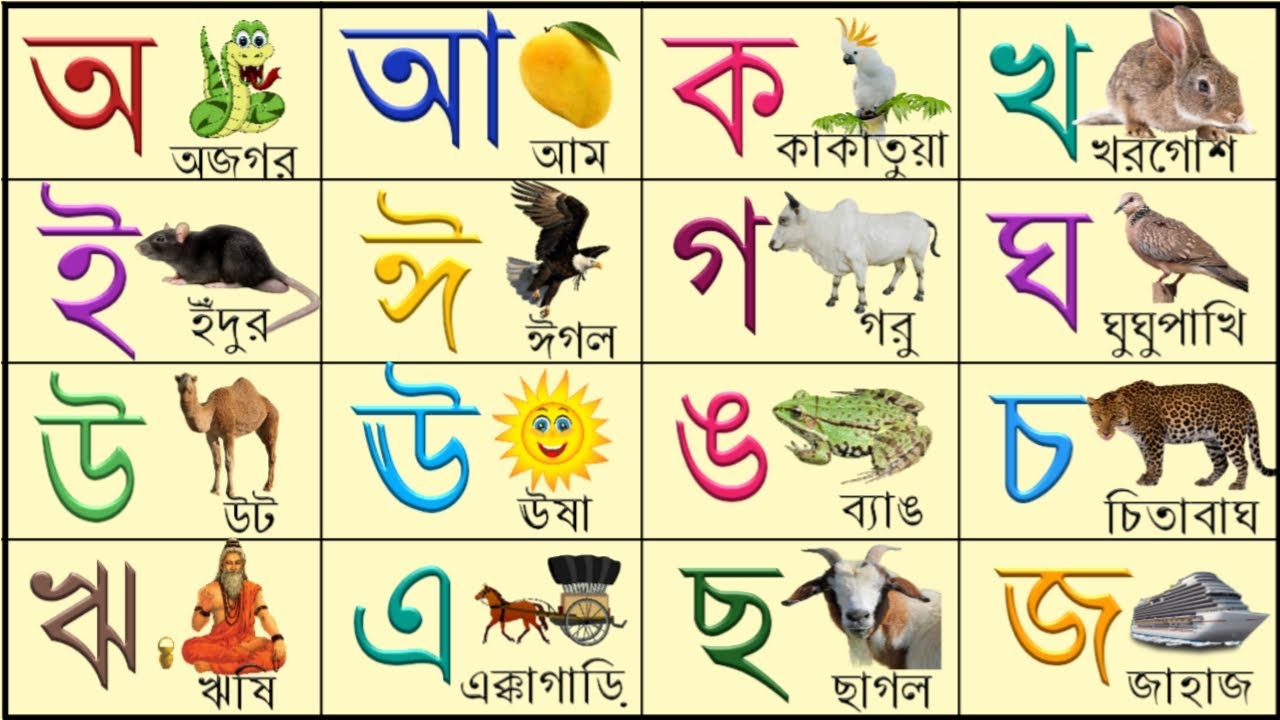 Aye ajagar | koi kakatua | Bangla bornomala | Bangla Swarborna ...