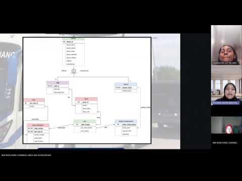 DATABASE DESIGN PROJECT PRESENTATION - YouTube