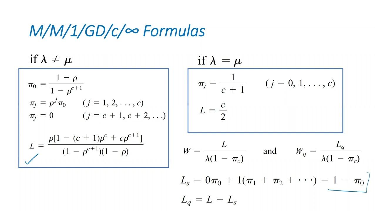 Queueing Theory: MM1 with Capacity (M/M/1/GD/c/inf) - YouTube