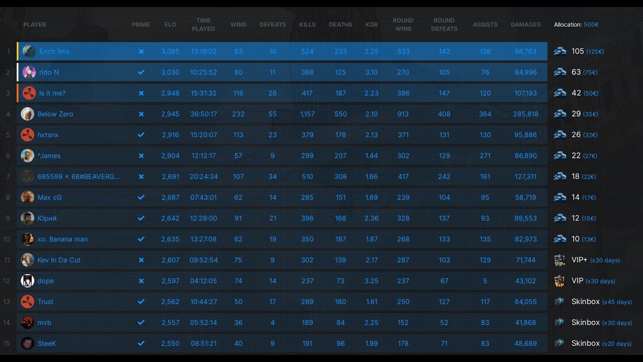 MOST HACKUSATED RUST player on NEW recoil - YouTube