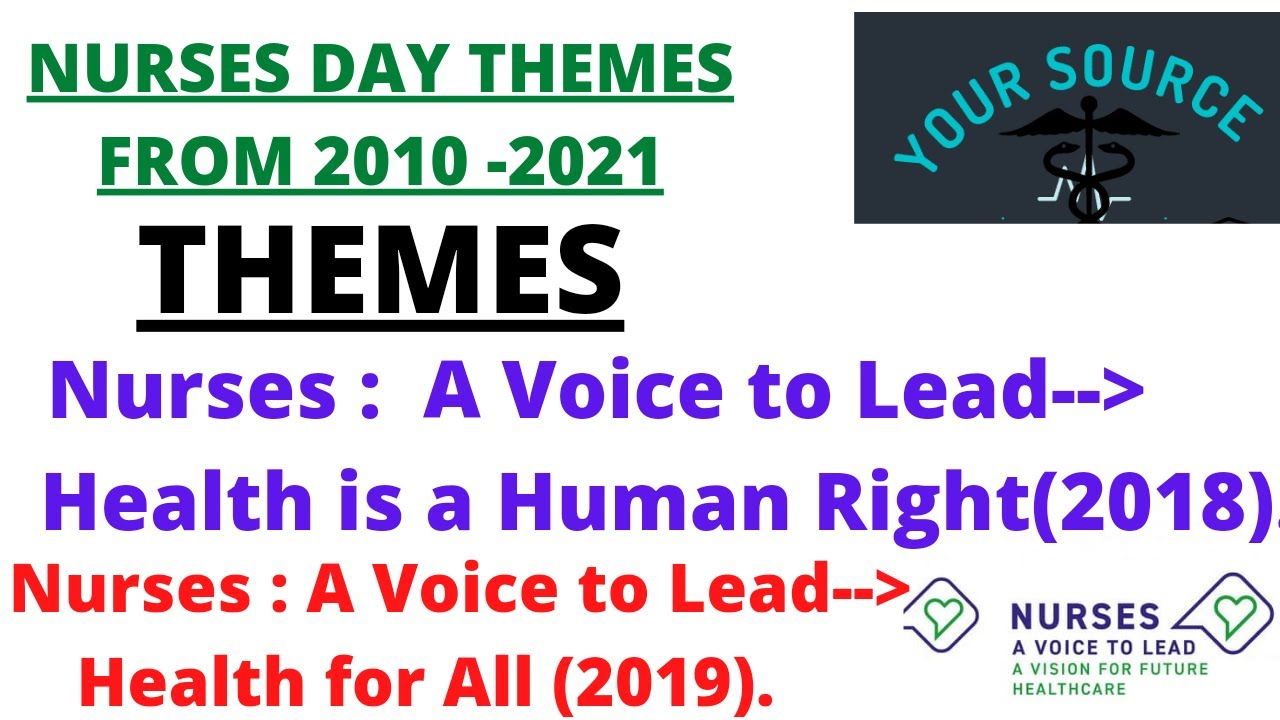 Nurses Day themes from 2010-21 ||Themes of nurses Day for competitive ...