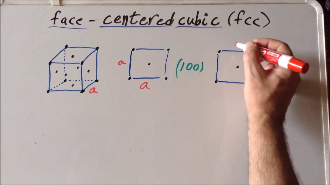 Lego chemistry: fcc (100) surface - YouTube
