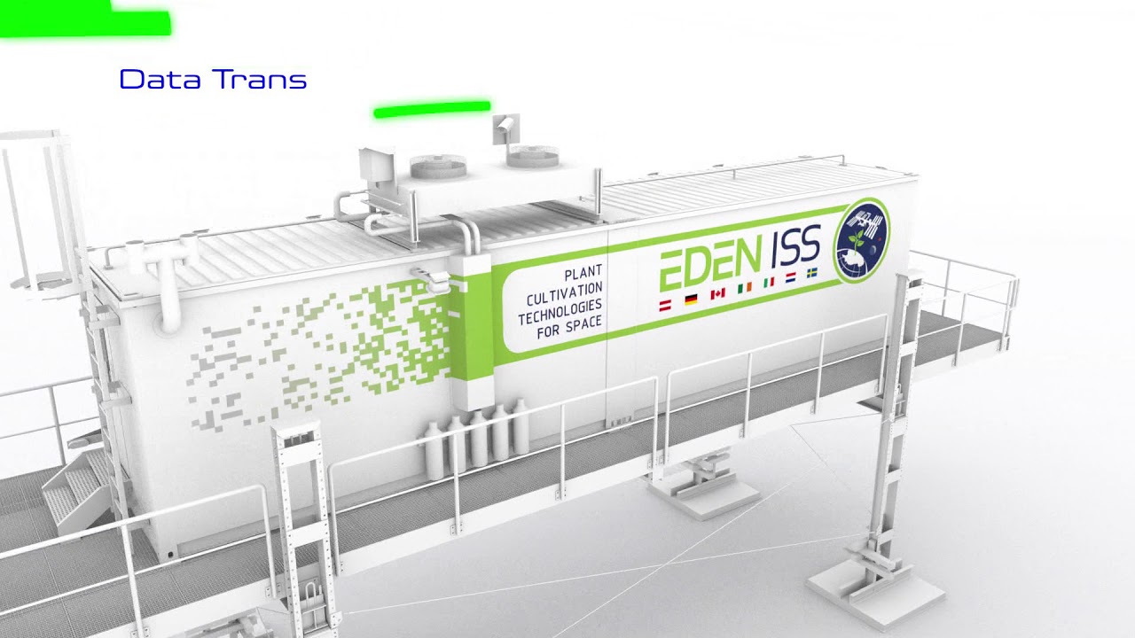 EDEN ISS — Greenhouse for ISS, moon and Mars - YouTube