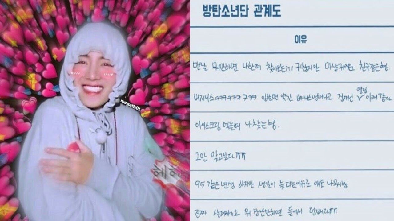 BTS Members’ Handwriting Compilation - YouTube