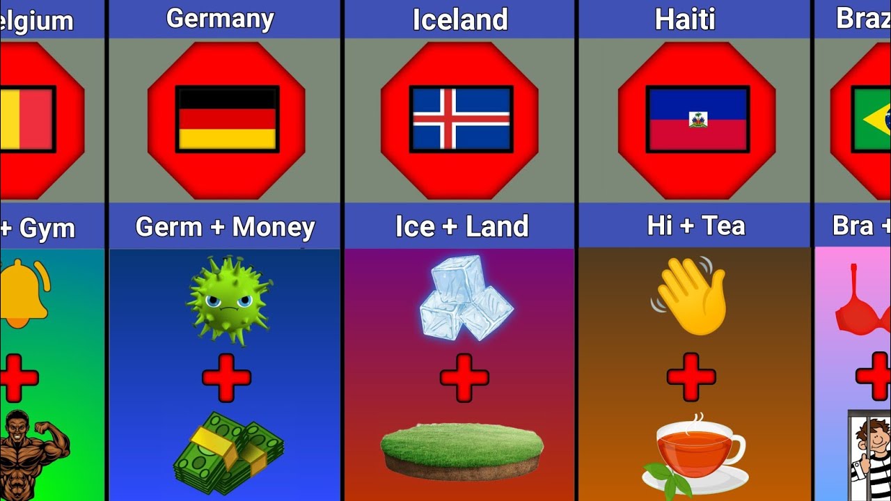 Countries Name In Emoji from different countries - YouTube