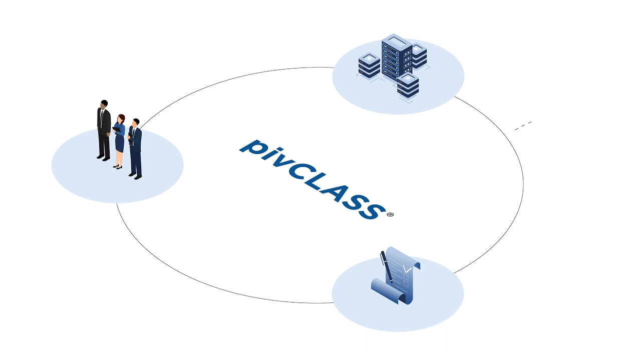 Meet Compliance and Safeguard Facilities with HID pivCLASS - YouTube
