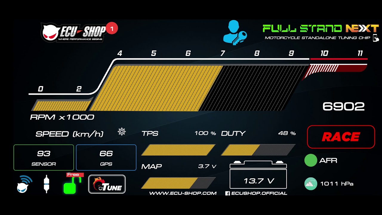 MT-15 เดิมๆ มีท่อ ใส่กล่อง Ecu full stand next โหมด RACE ค่าเดิมของ ...
