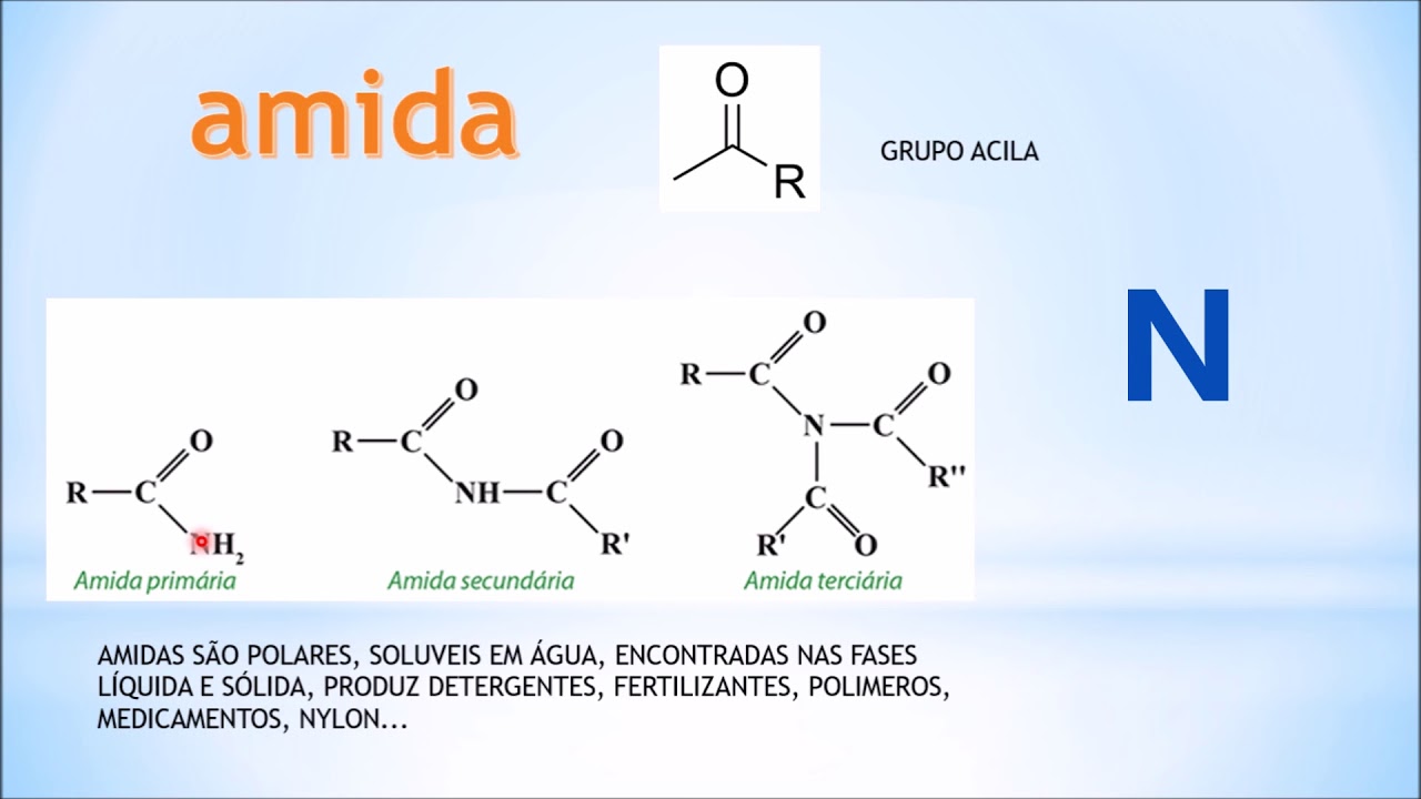 FUNÇÕES NITROGENADAS - AMIDAS - YouTube