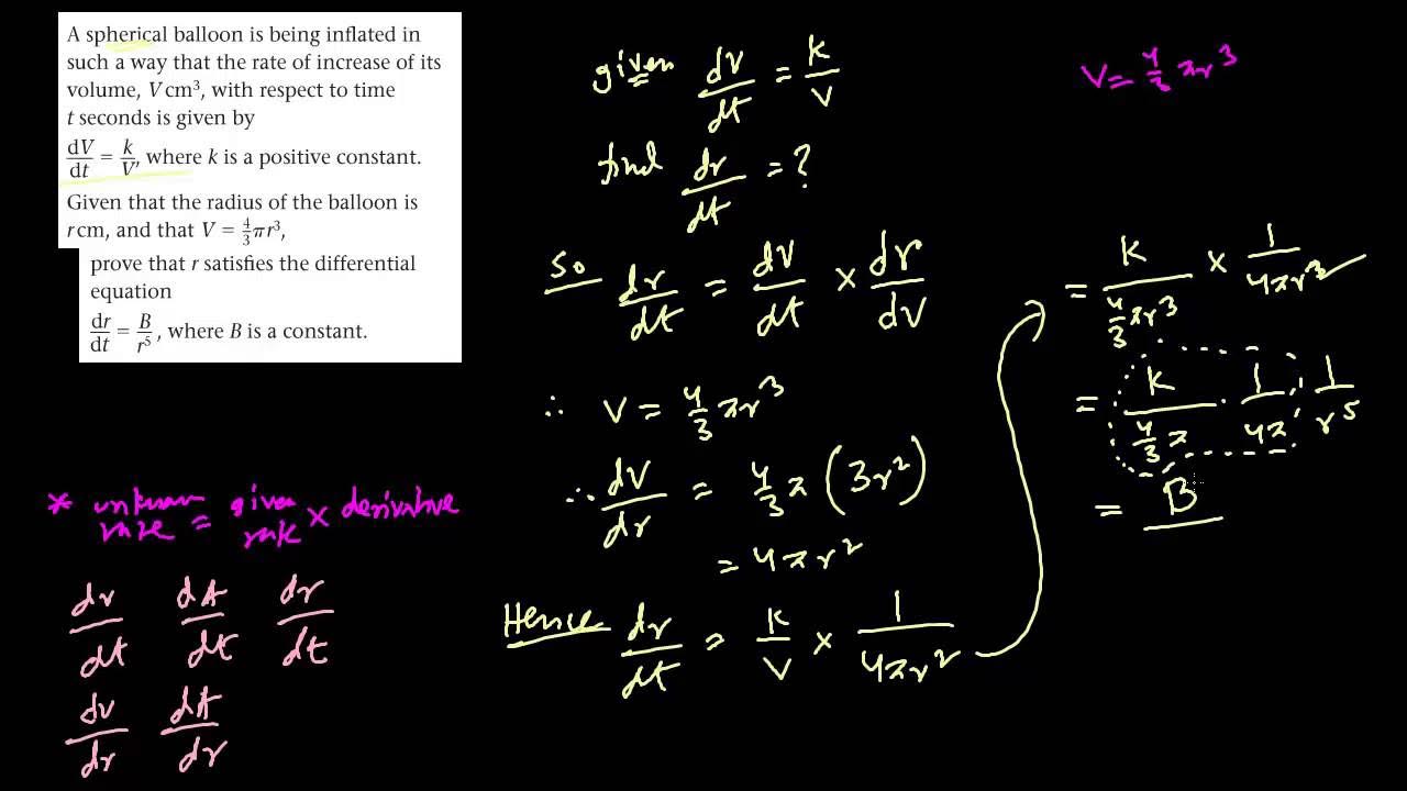 Calculus: Applications of Derivatives (Rates of Change) - YouTube