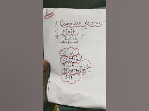 BSC computer science subjects list - YouTube