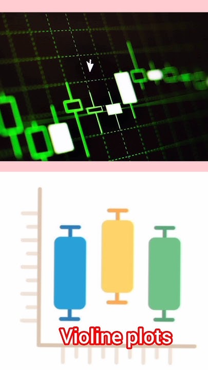 #boxplot #violineplot #ailearning #generativeai #dataanalysis #datalearning #implementation # ...