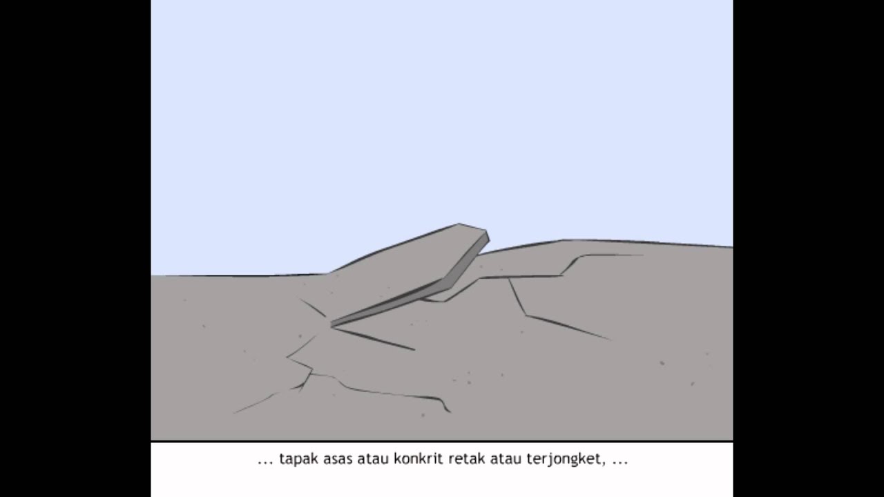 Tanda-tanda Berlaku Tanah Runtuh - YouTube