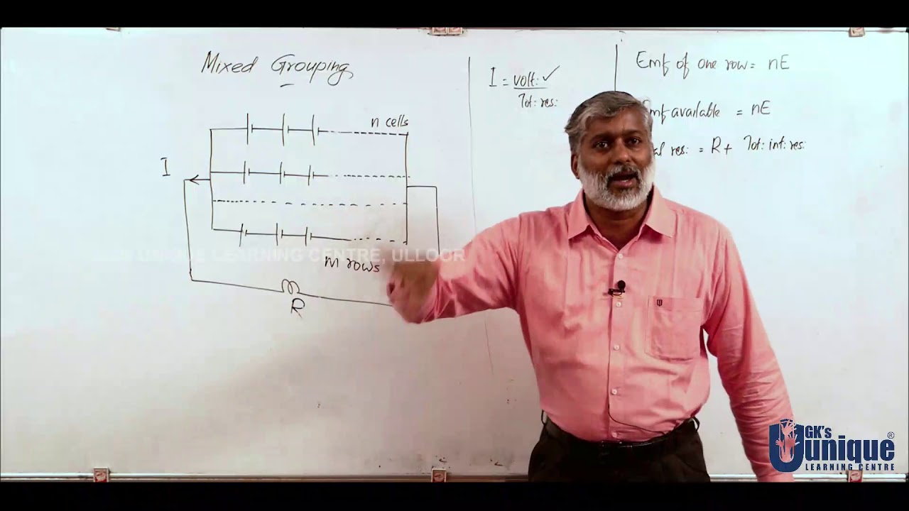 XII Physics | Video 173 | Chapter-Current Electricity - YouTube