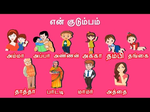 என் குடும்பம்|| Learn Family Members With Names | My Family Members ...