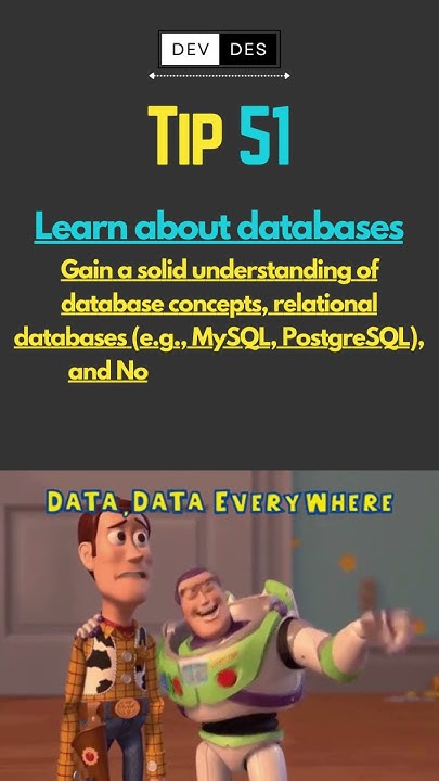 Programming tips | Tip 51 | #tech #programming #technology #programming #software #career # ...