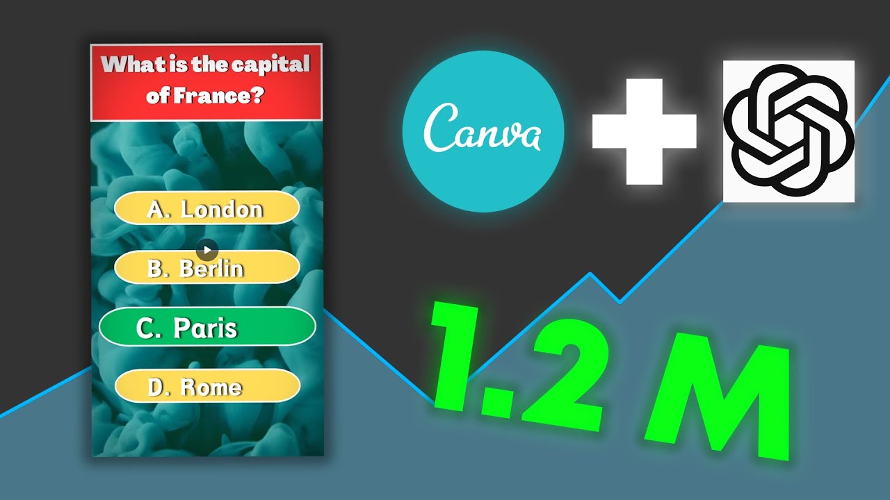 How To Make 100 Quiz Shorts Under 10 Minutes (MONETIZED) - YouTube