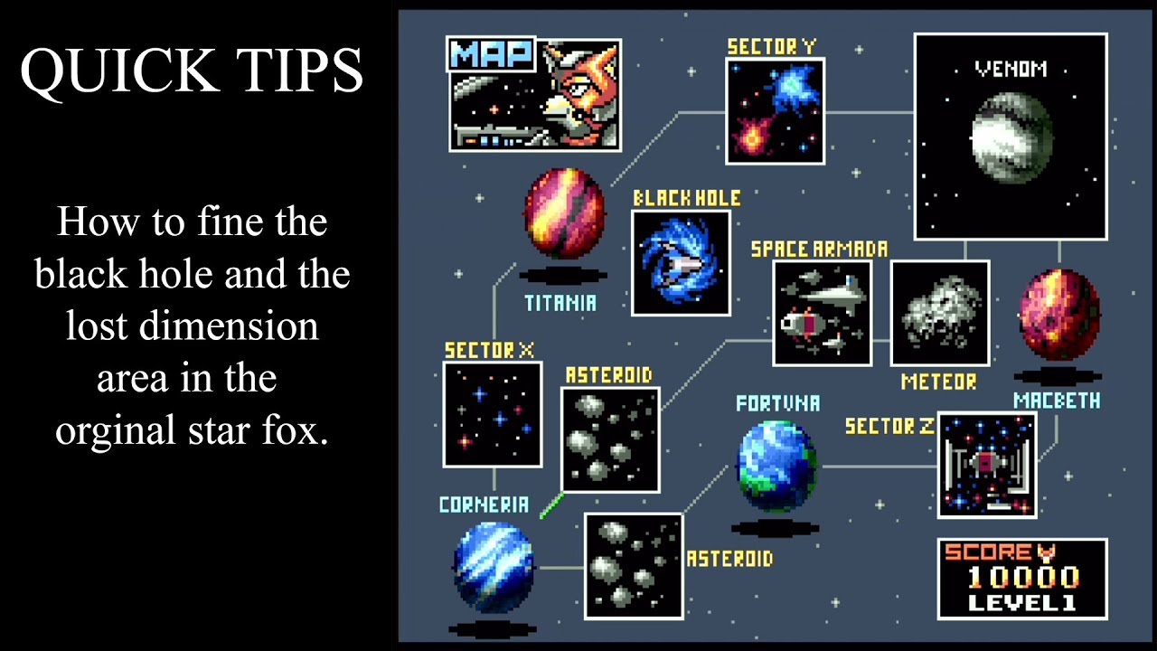 Black Hole Star Fox