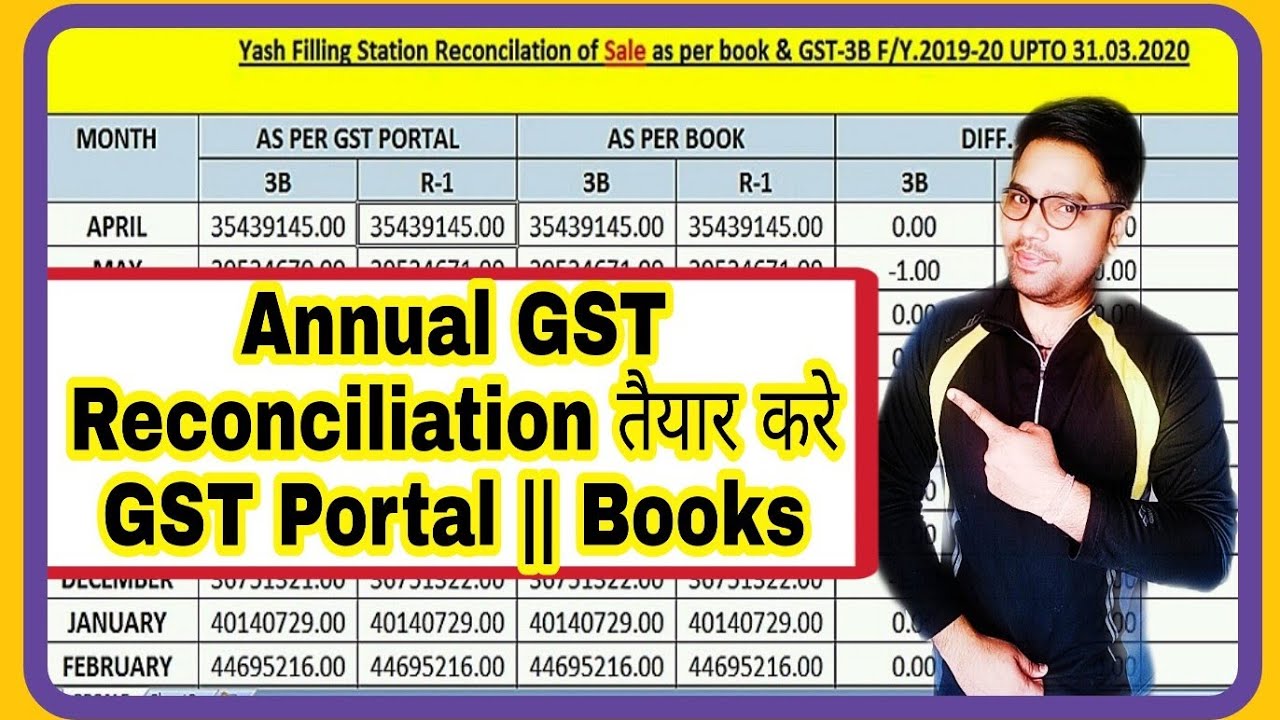 GST Reconciliation Excel GST Annual Return Reconciliation Format In Excel GST Reconciliation GST Reconciliation Excel GST Annual Return Reconciliation Format In Excel GST Reconciliation