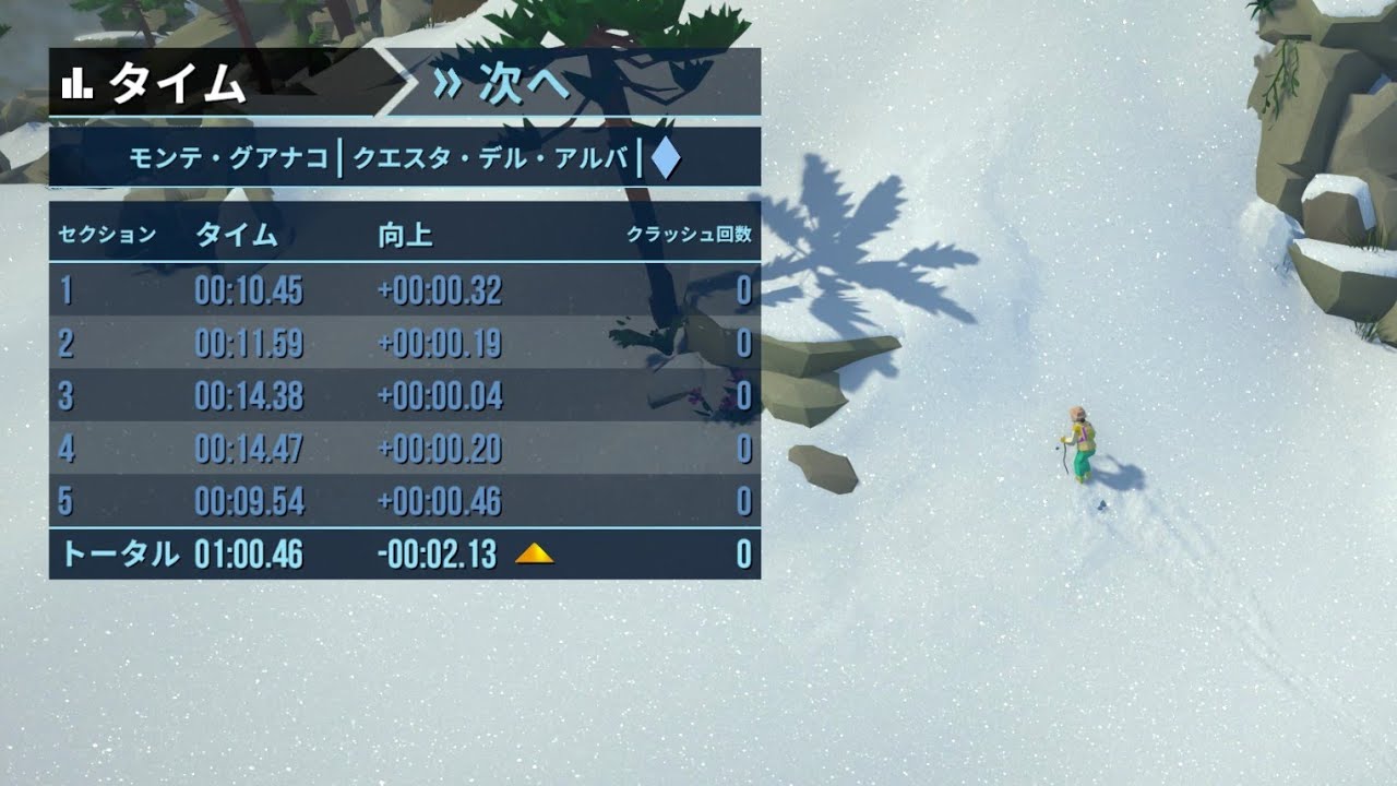 LM:Snow Riders M2T3 Blue Slope in 1:00.46 Viper - YouTube