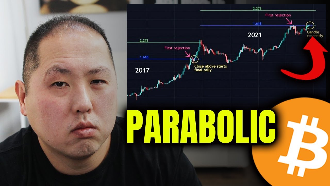 BITCOIN IS READY TO GO PARABOLIC - YouTube