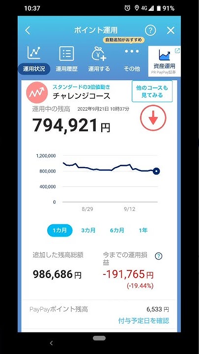 R4 9月21~22日早朝 PayPayポイント運用 パウエル超鷹派発言で大幅下落‼️ - YouTube
