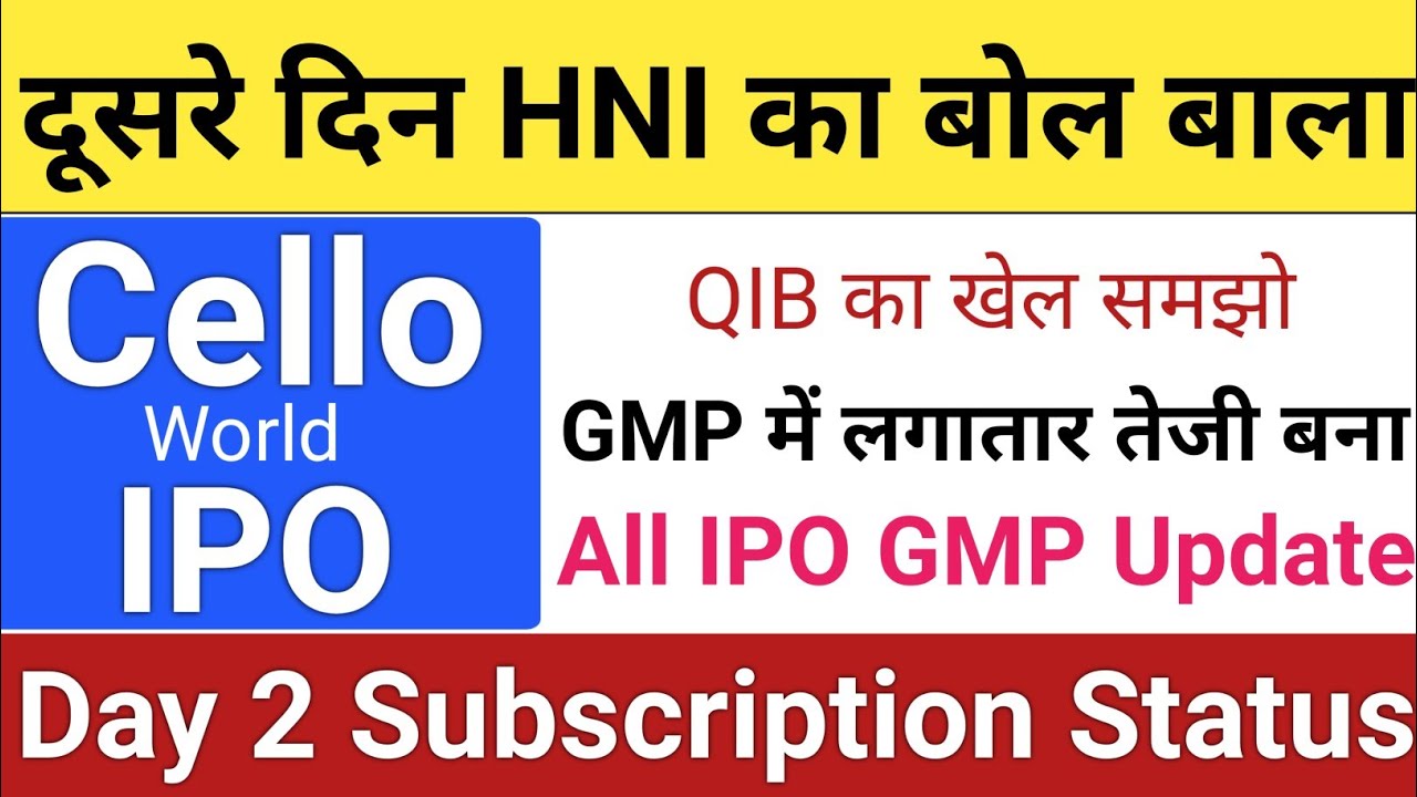 Cello World IPO | Cello World IPO Subscription Review | Cello World IPO ...