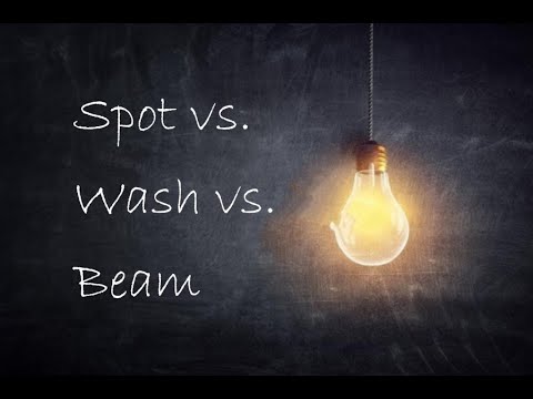 Spots vs. Beams vs. Washes - YouTube