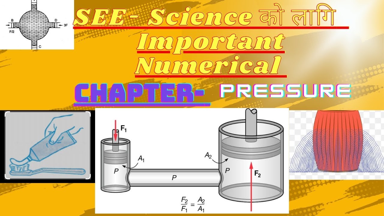 Most important Science Numerical for SEE-Exam for SEE-2079🇳🇵 - YouTube