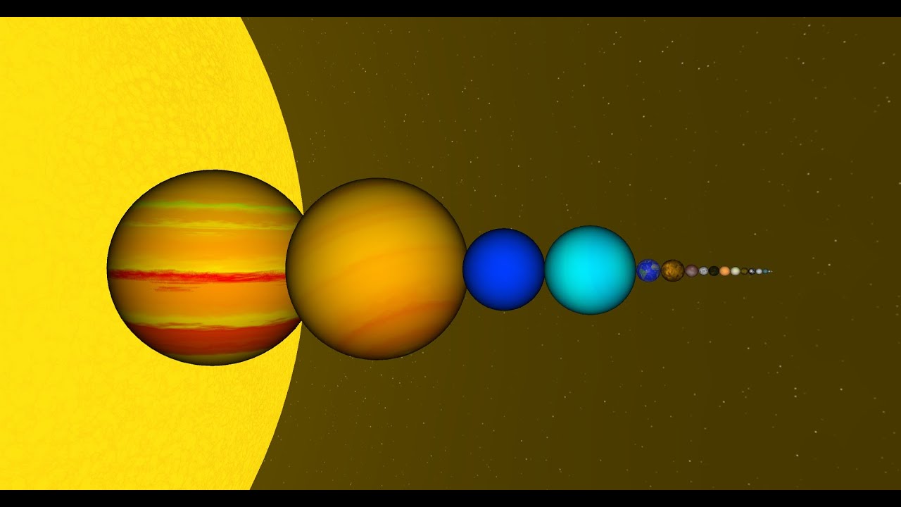 The Solar System 5.0 - YouTube