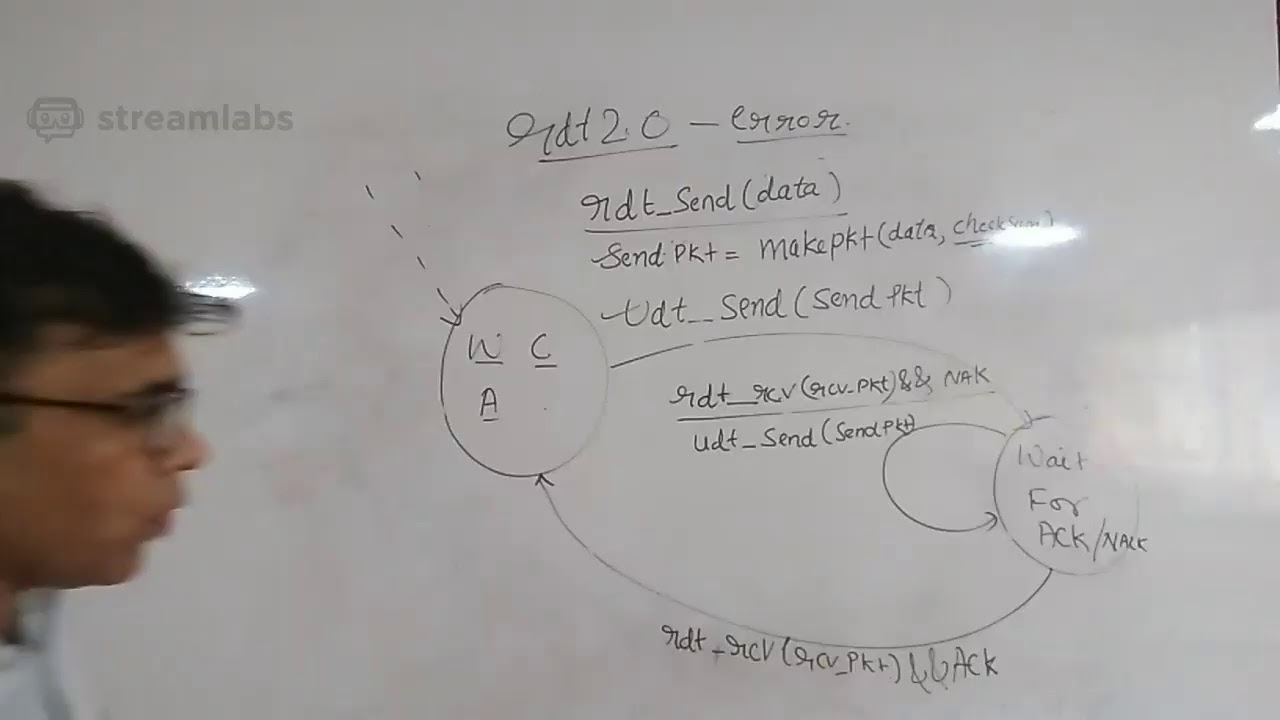 Building reliable Data Transfer Protocol - YouTube