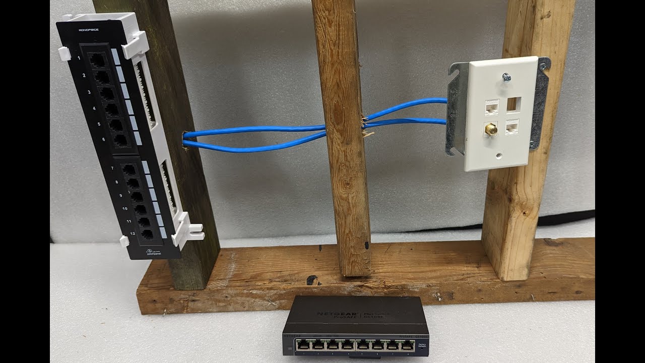 Home Network Basics - YouTube