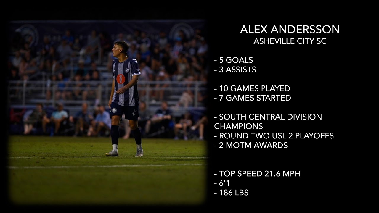 Alex Andersson - Asheville City - USL 2 Highlights - YouTube