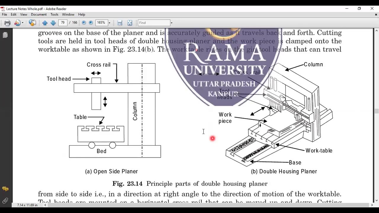 MACHINE TOOL TECHNOLOGY 02 - YouTube