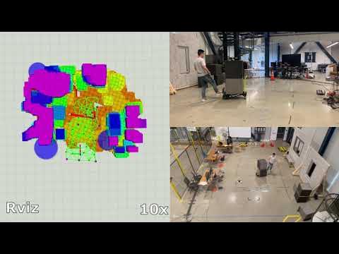 Heuristic-based Incremental Probabilistic Roadmap for Efficient UAV Exploration in Dynamic Env ...
