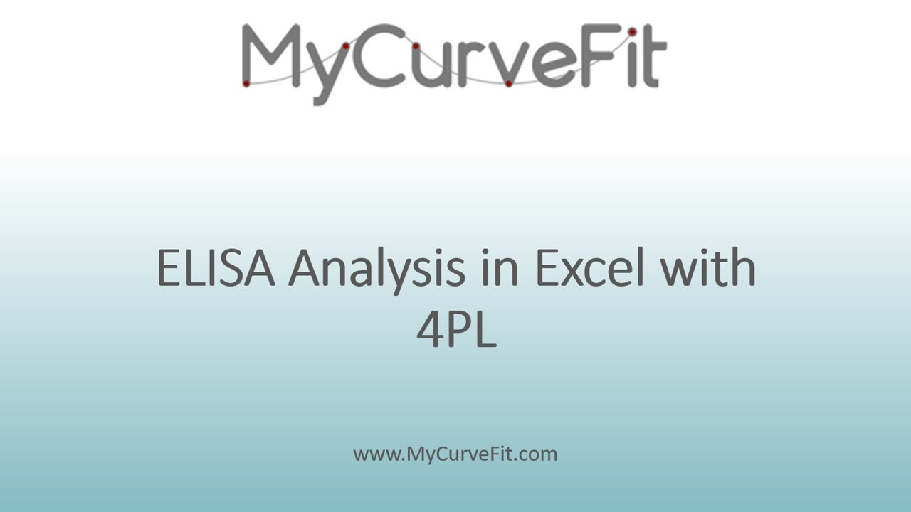 ELISA Analysis in Excel with 4PL - YouTube