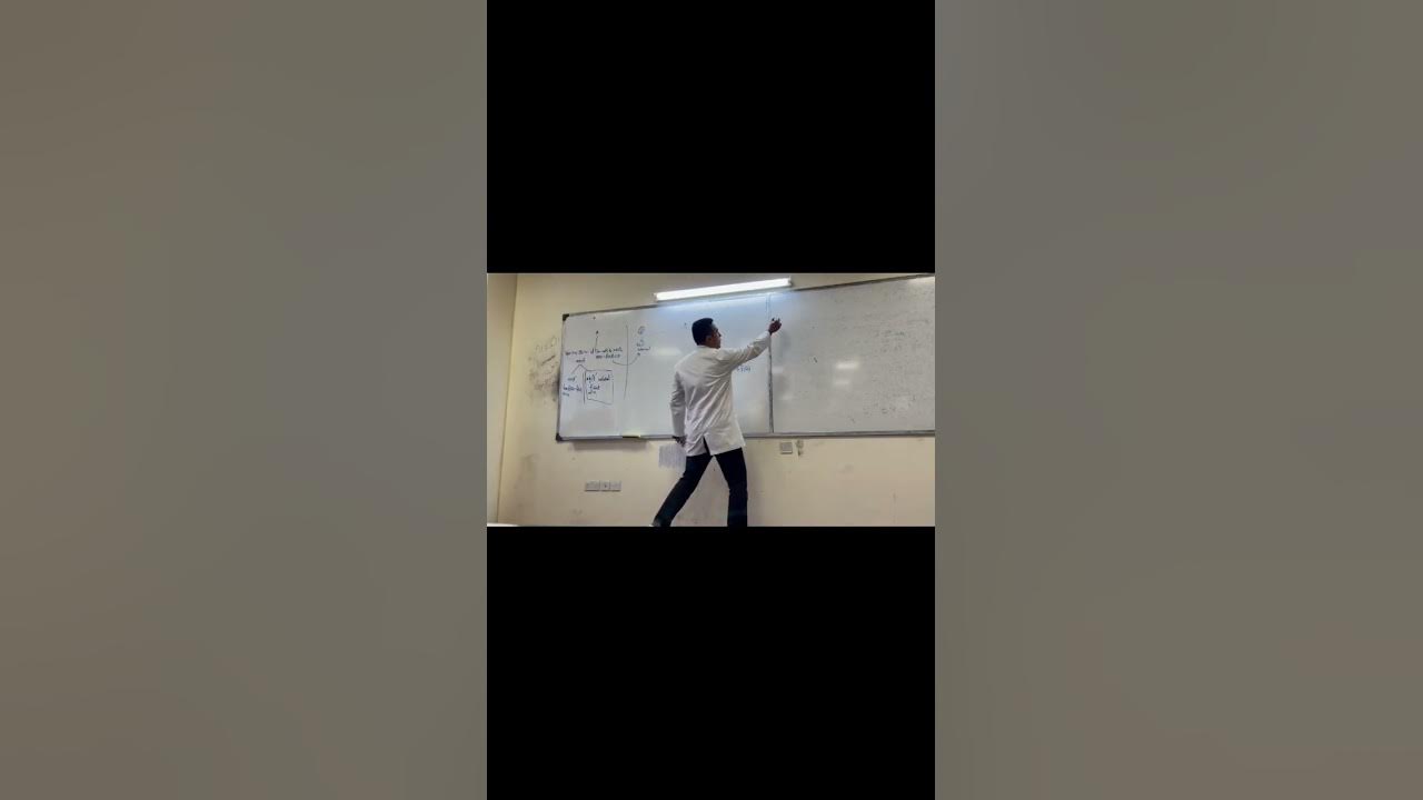 Real 1 lec 15 p1 - YouTube