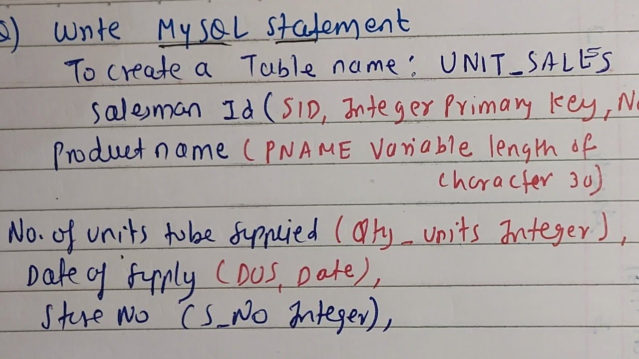 Lec4 MySQL Nov2023 solution Coding:HOW to Create A Table?Computer APPLICATION SYSTEM TYBCOM SEM5 ...